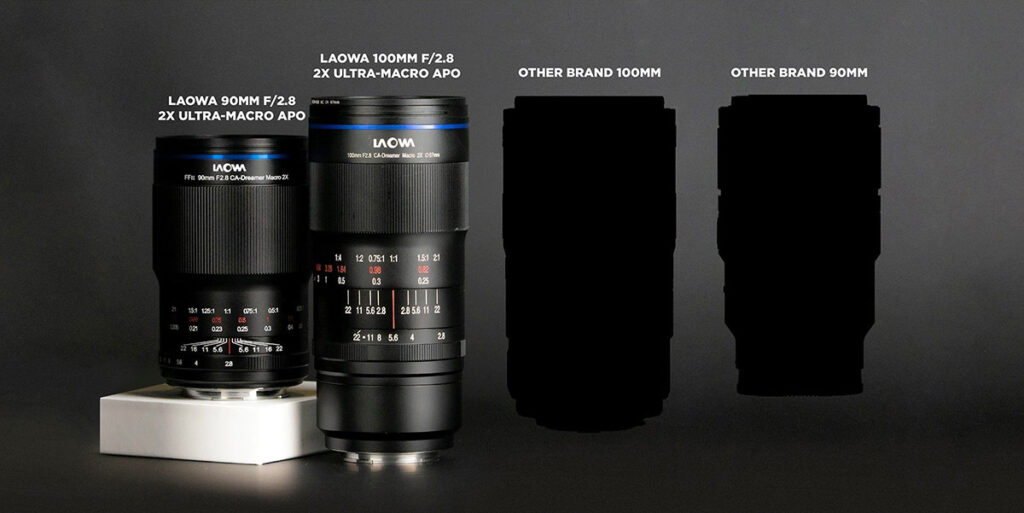 Review: The 2026 LAOWA 90mm f/2.8 2:1 CA-Dreamer 2X Macro Lens for MFT ...